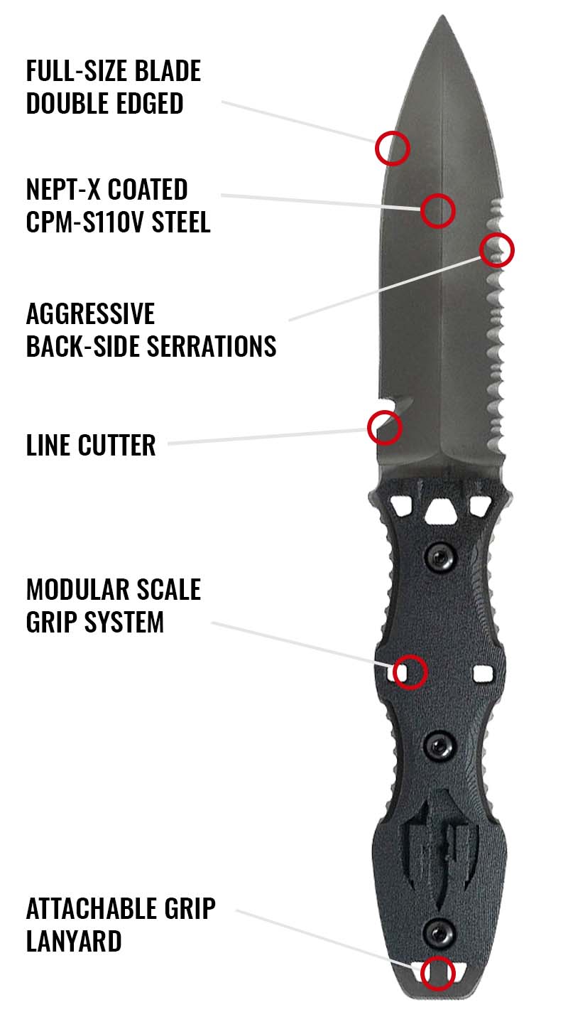 Blades | Dynamis Blades | Made in USA | Crush Everything